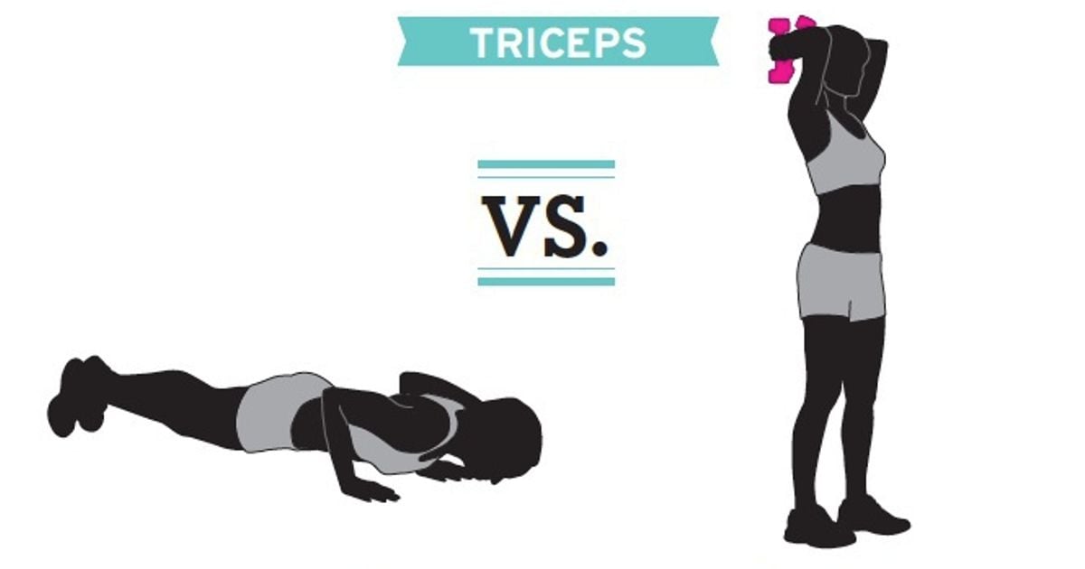 Work out smarter with these 12 winning exercises - Chatelaine