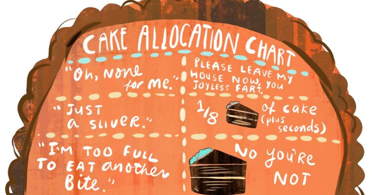 How to know how much cake to give your guests! - Chatelaine