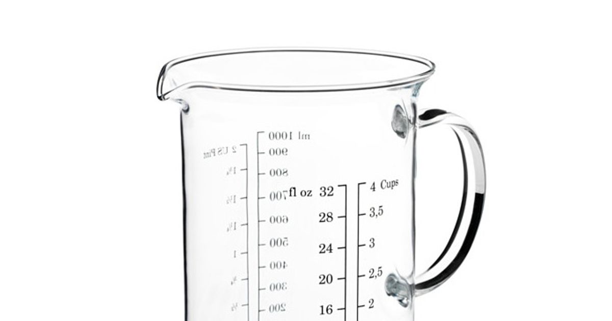 10 under $10: Budget-friendly IKEA kitchenware - Chatelaine