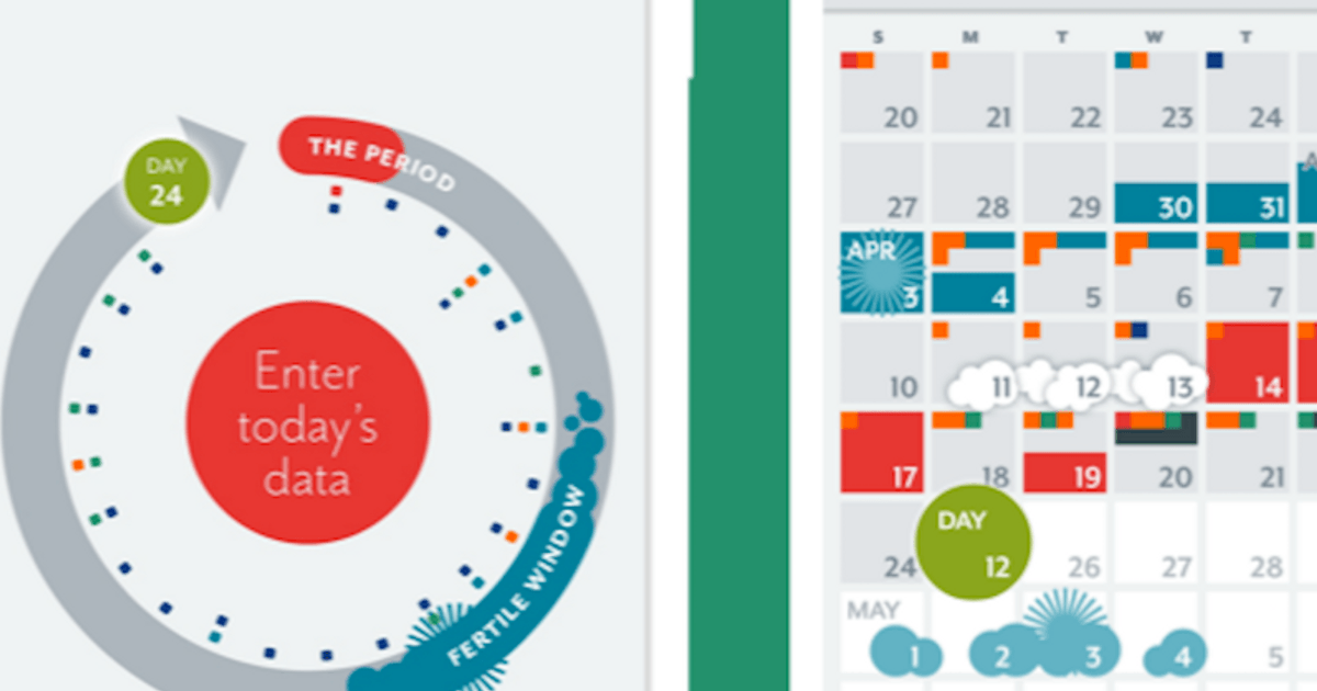 The Best Period Tracking Apps To Monitor Your Fertility Mood And Sex