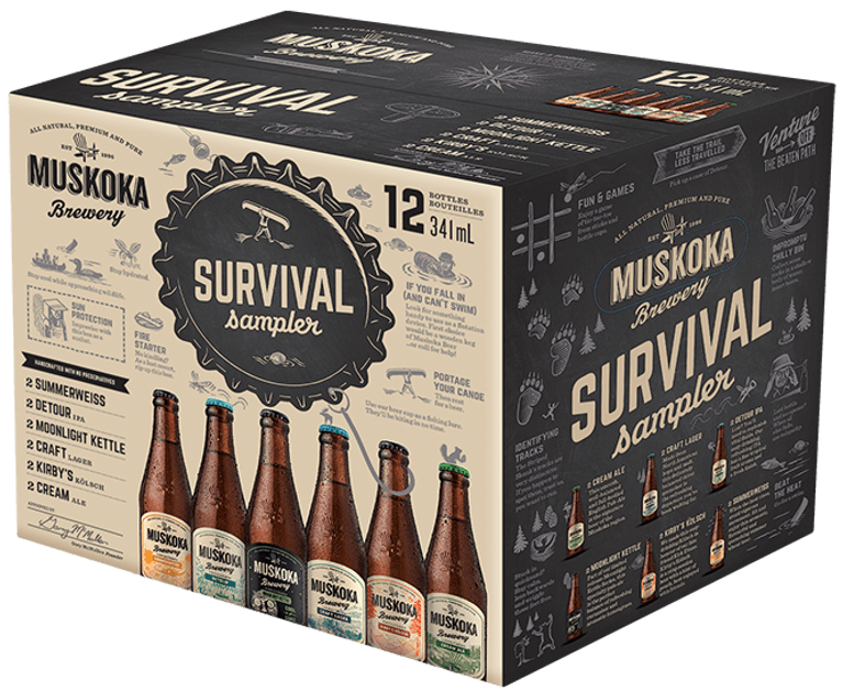 32 cool Father's Day gifts that won't end up shoved in the back of his ...