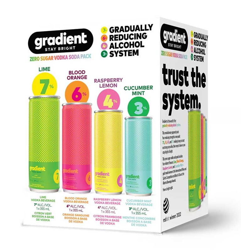 The Best Canned Cocktails For Summer In Canada - Chatelaine